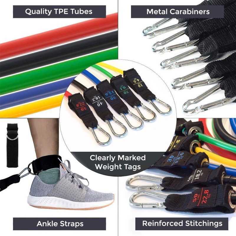 Men's Resistance Bands - Resistance Band Workouts Men